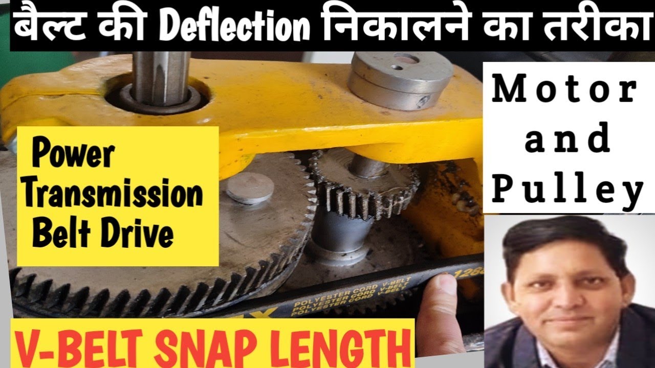 Belt Deflection Definition at Sandra Slavin blog