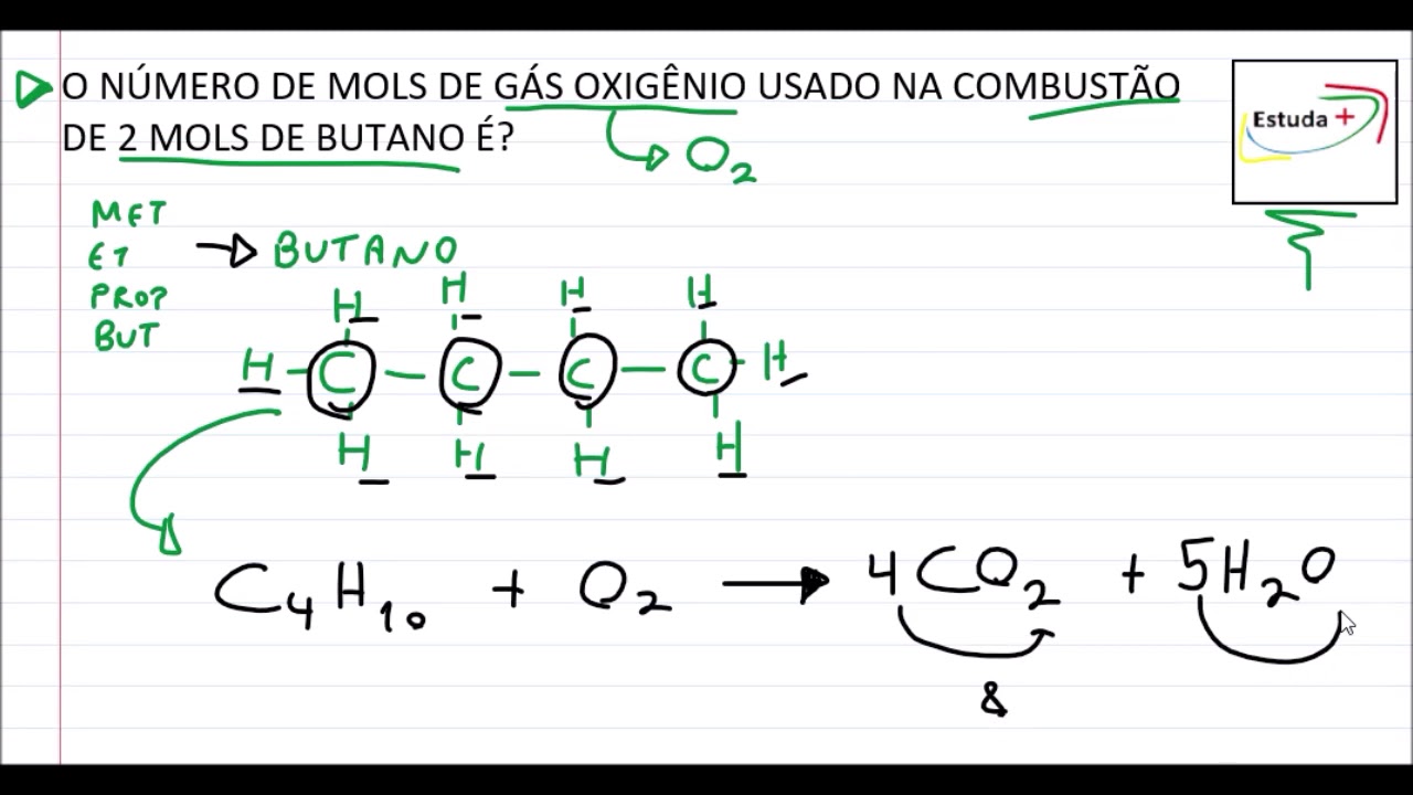 O NÚMERO DE MOLS DE GÁS OXIGÊNIO USADO NA COMBUSTÃO DE 2 MOLS DE BUTANO ...