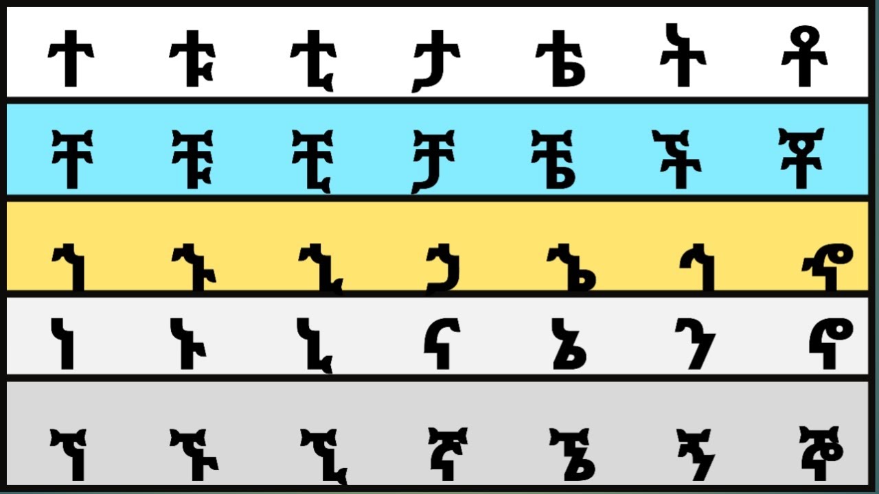 Amharic Alphabet