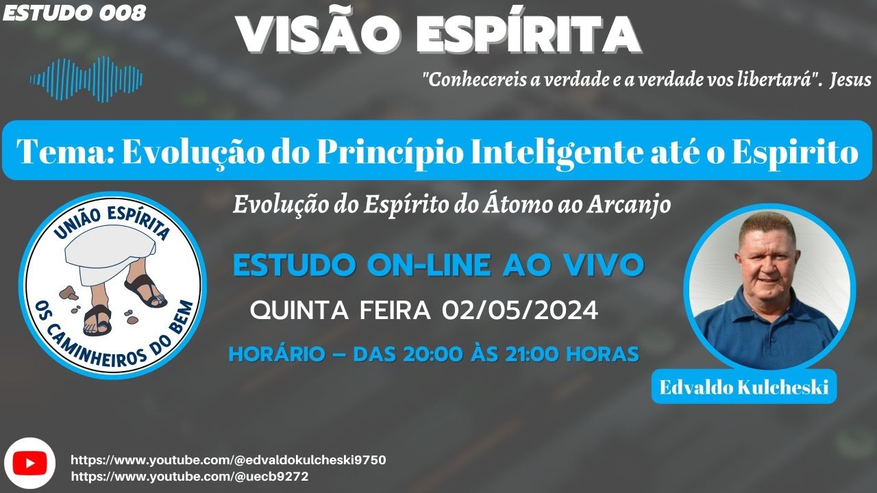 TEMA: EVOLUÇÃO DO PRINCÍPIO INTELIGENTE ATÉ O ESPÍRITO - YouTube