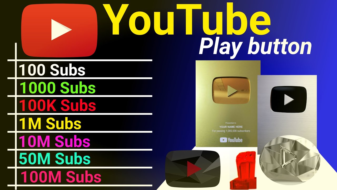 All YouTube Play Button /Comparison 3d Video - YouTube