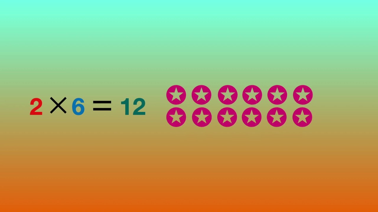 2 Times Table - YouTube