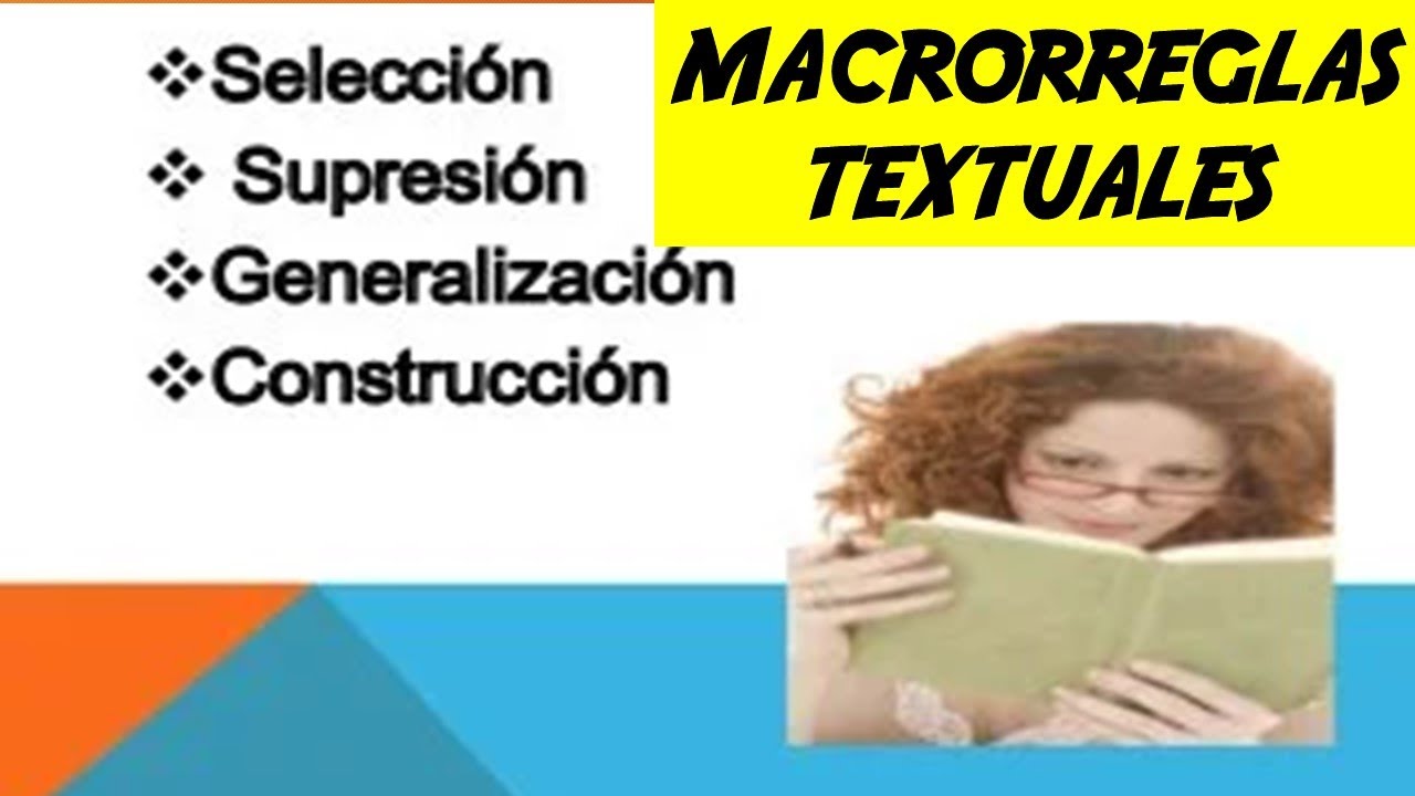 LAS MACRORREGLAS TEXTUALES Y SUS CONSIDERACIONES EN LA COMPRENSIÓN D ...