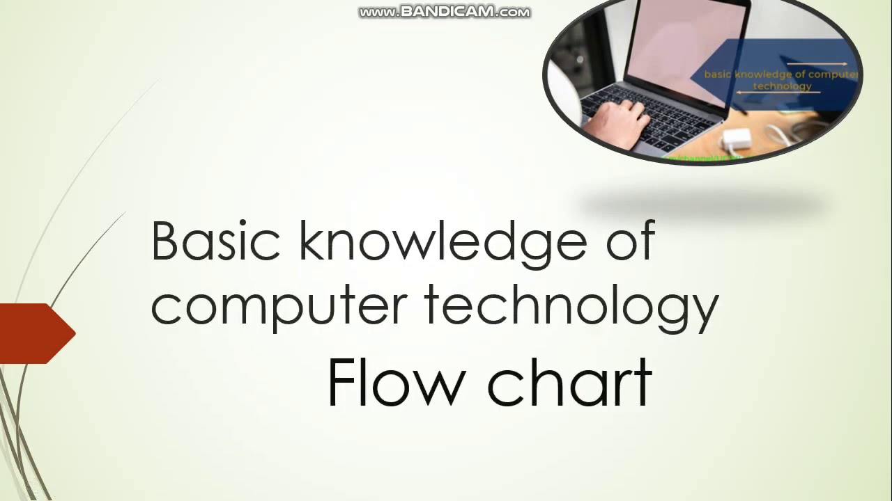 What Is Flow Chart With Using Diagram YouTube What Is Flow Chart With Using Diagram YouTube