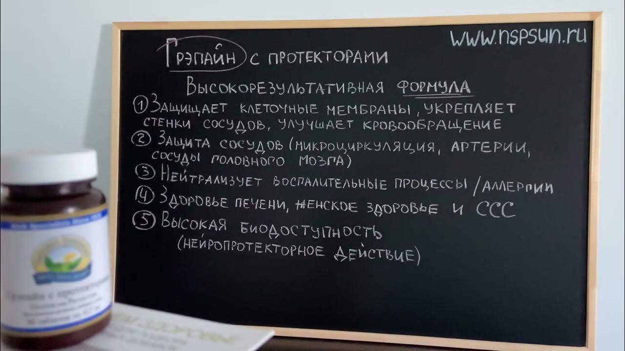 Грэпайн с протекторами НСП ваша надежная защита от свободных радикалов ...