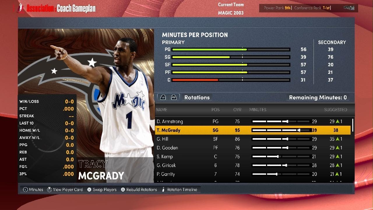 NBA 2K22: Orlando Magic 2002-03 (PS5) EXTRA classic team - YouTube