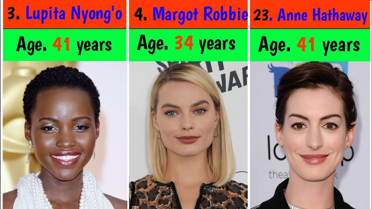 Top 30 Most Beautiful Women in the World 2024 | Most beautiful girls of ...