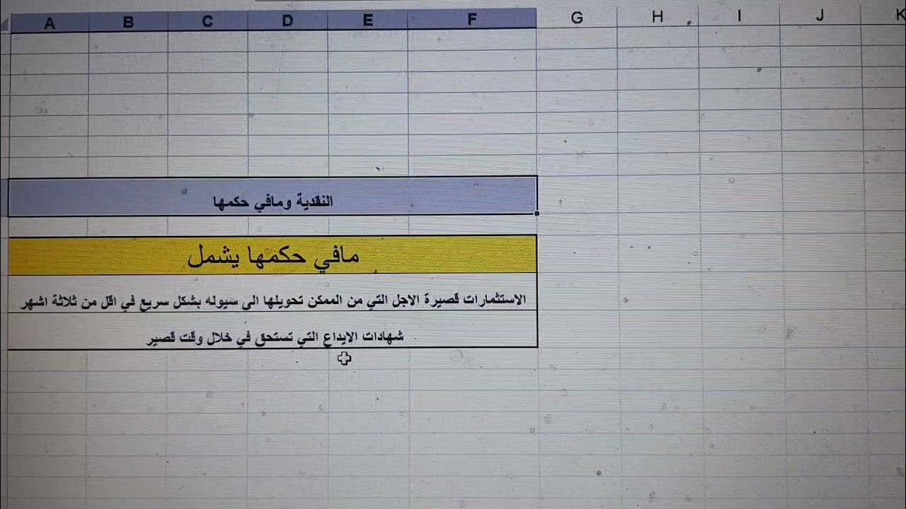 النقديه ومافي حكمها Youtube