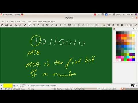 MSB-Most Significant Bit of a number - YouTube
