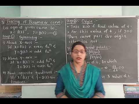 Unit-4/Curve tracing- Parametric curve - YouTube