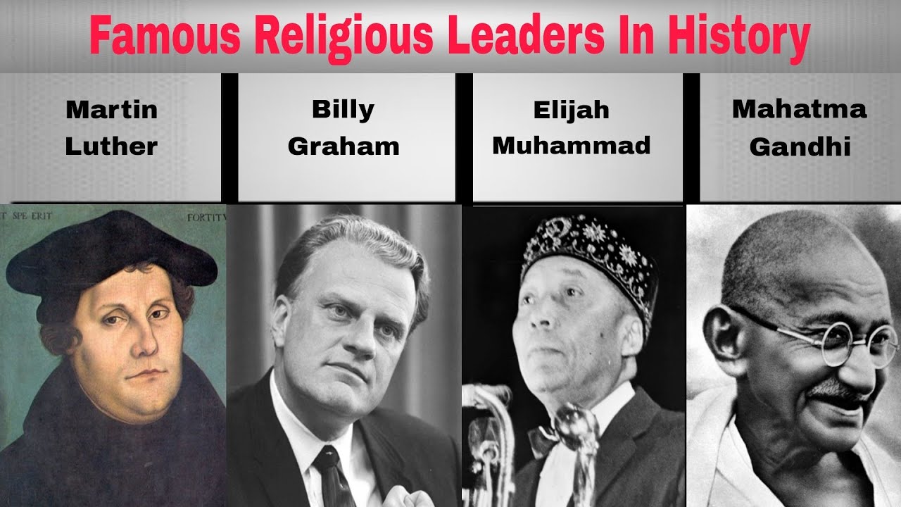 Famous Religious Leaders In History ! Comparison Video! Kauhan ! - YouTube