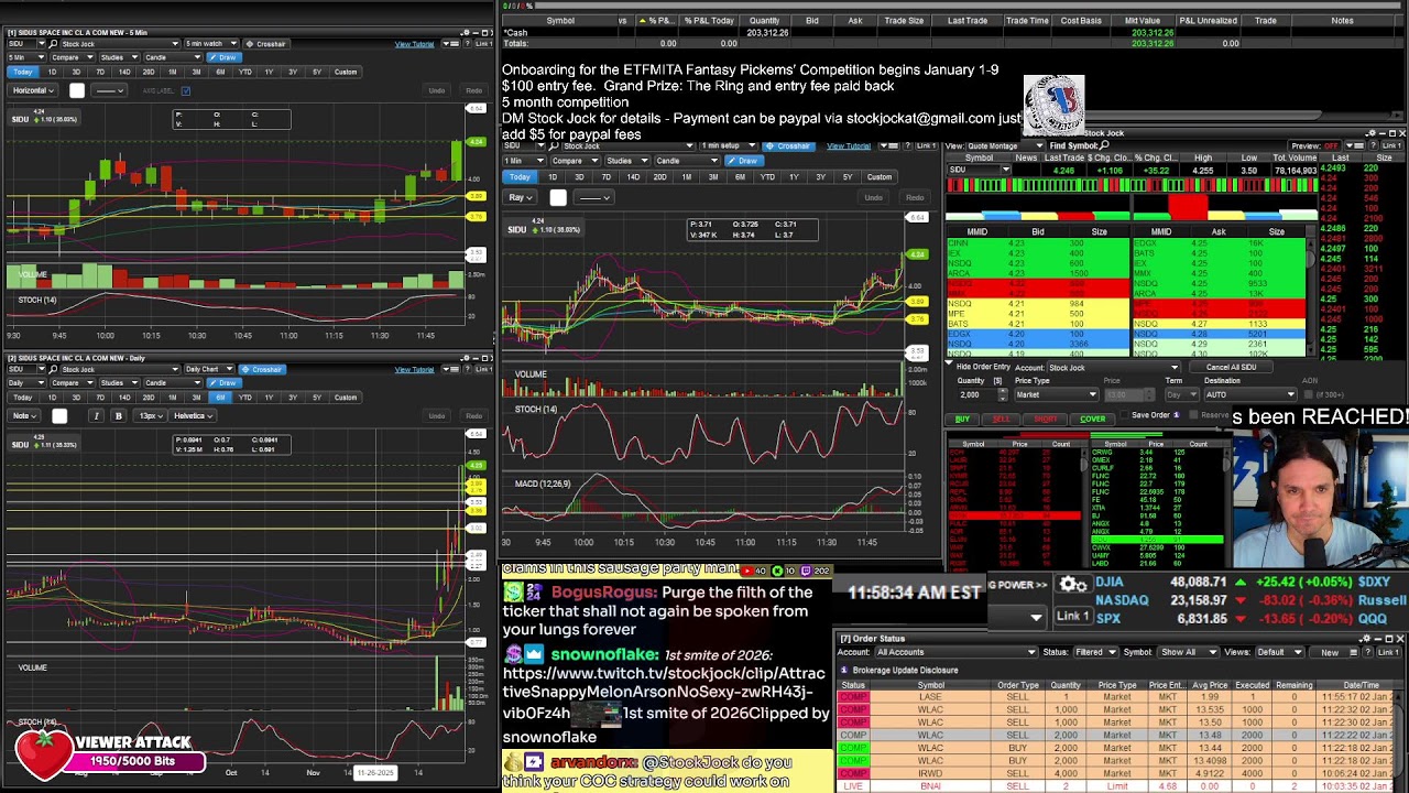 Learing Center Day Trading | LIVE Day Trading the Stock Market - YouTube