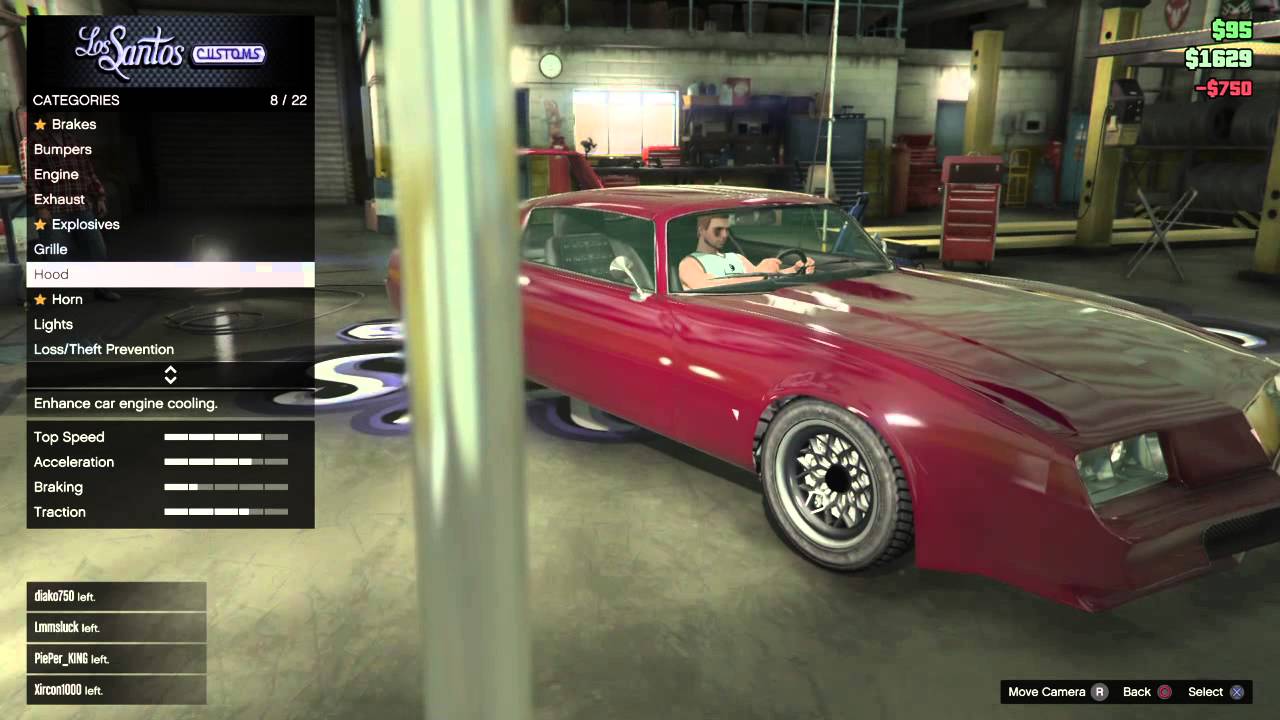 Grand Theft Auto V customize phoenix fast and furious - YouTube