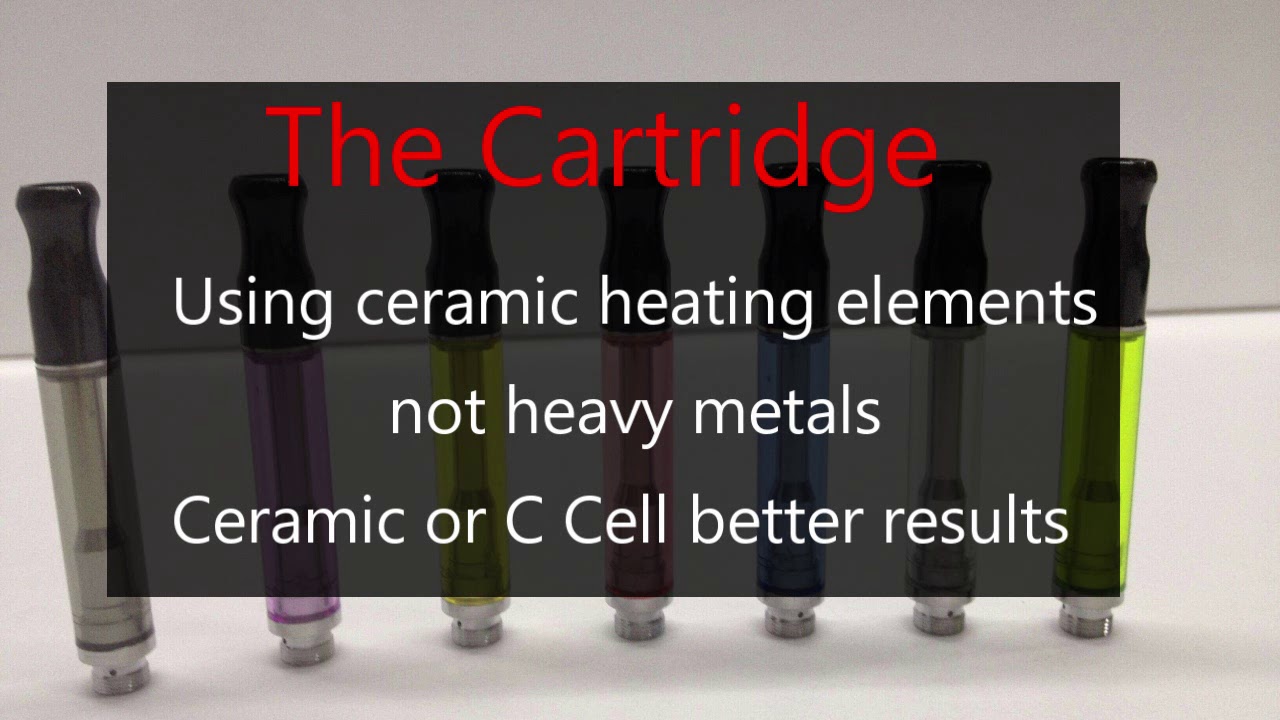 Is Vaping safe? 3 ways of keeping your vape SAFE! by Elegant Aware ...