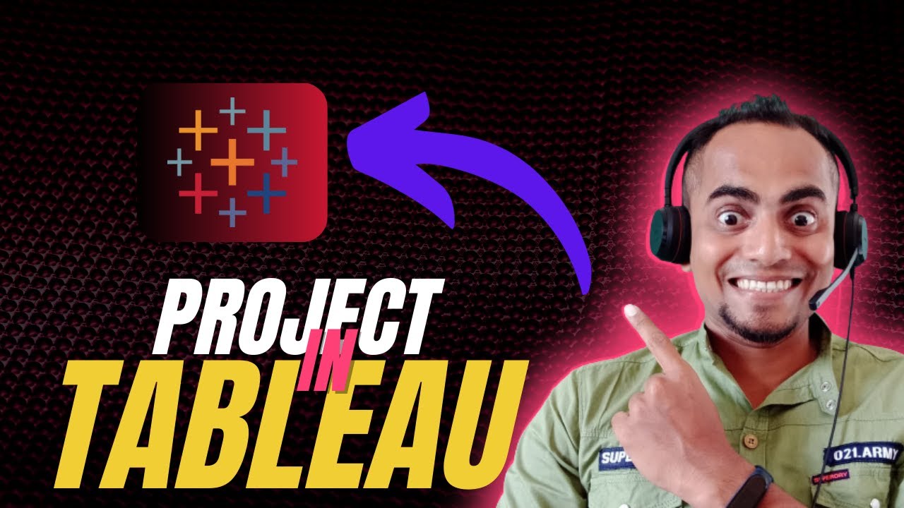 Explain your Project: How to explain Project ? | PART1 |BI Learning ...