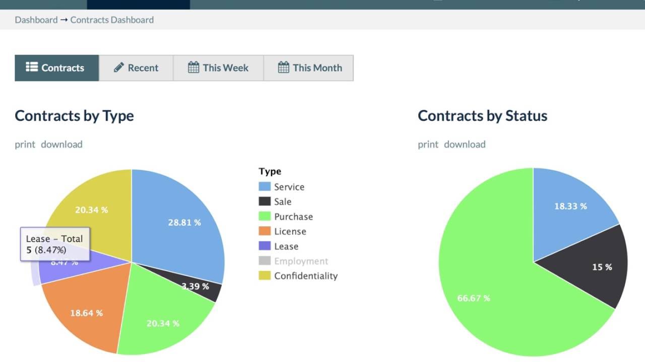 Simply better contract management - YouTube
