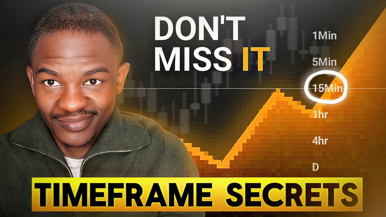 Timeframes in Forex: The key to consistency and profit - YouTube