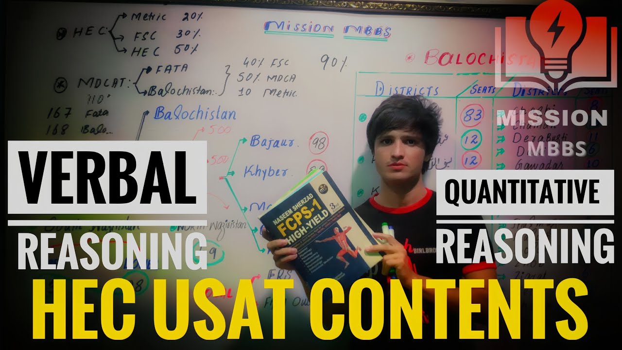 HEC USAT Test Courses content | Important Chapter for HEC Usat Test ...