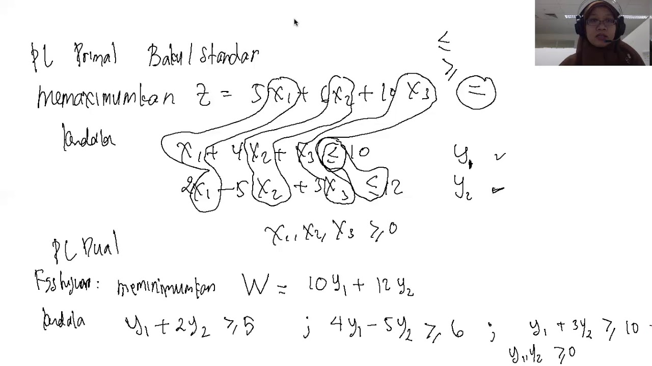 Dualitas (Merubah bentuk primal PL ke dalam bentuk dual) - YouTube