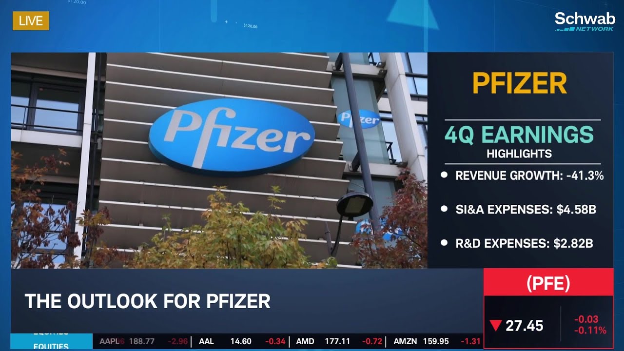 How Pfizer (PFE) Can Succeed In A Post-Pandemic World - YouTube