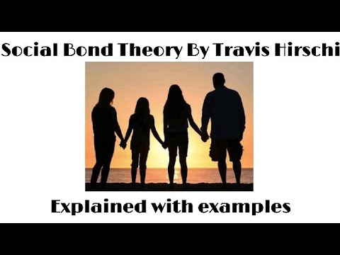 What is social Bonding theory by Travis Hirschi || Social control ...