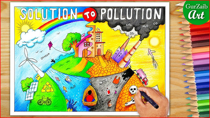 Solution Pollution Posters