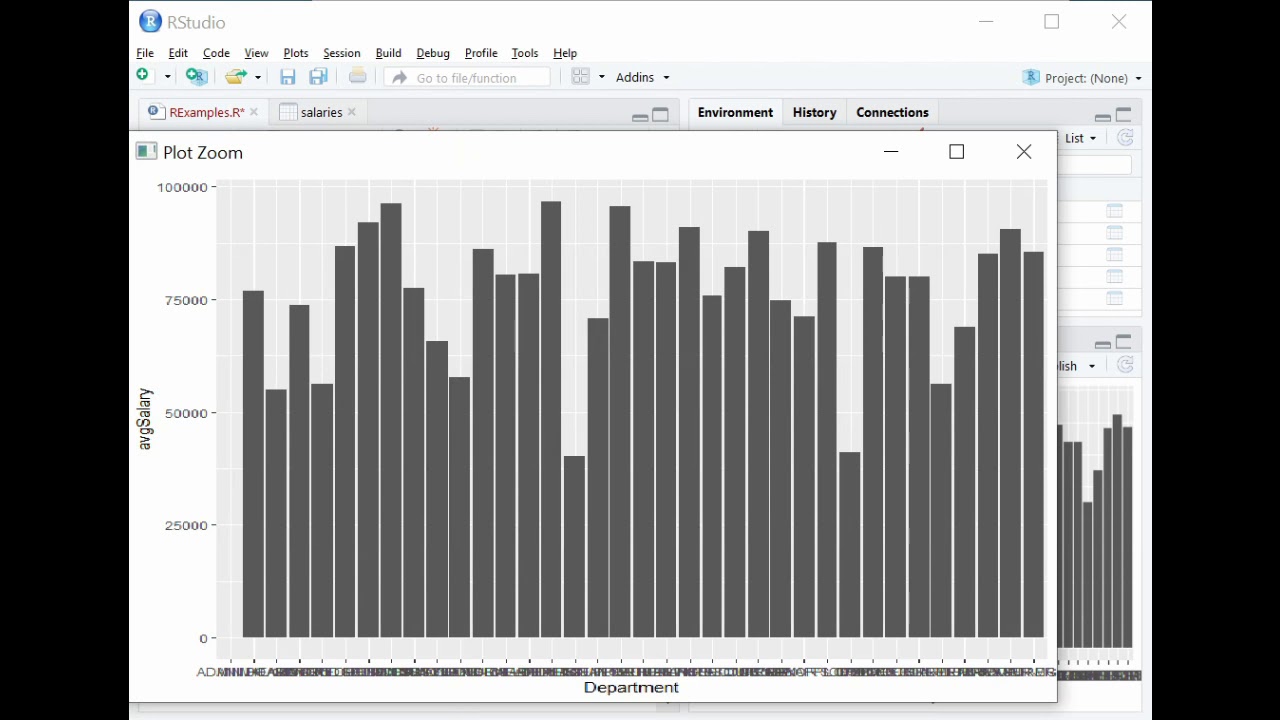 Ggplot Extension Course Visualising Continuous Data With Ggplot2 Vrogue Xxx Porn Sex Pics