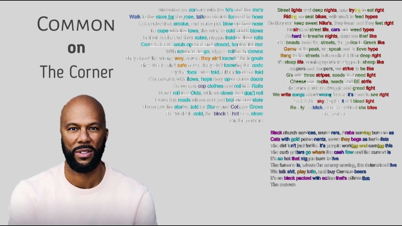 Common - The Corner - Lyrics - Rhymes Highlighted (10) - YouTube