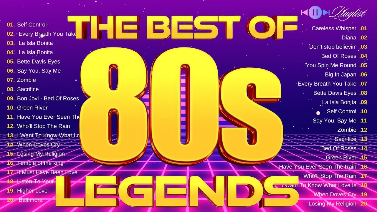 Musica De Los 80 - 80s Music Greatest Hits - Grandes Exitos 80 y 90 ...