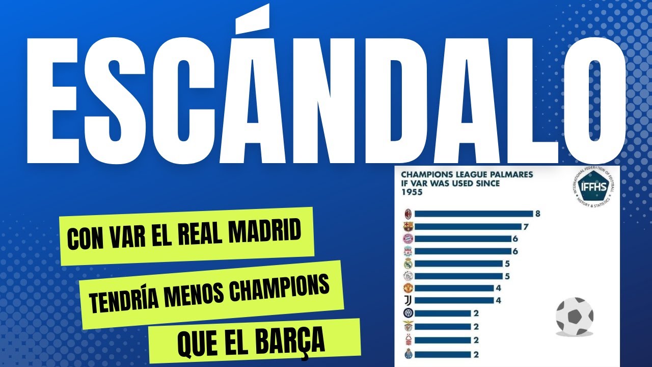 ESCÁNDALO CON VAR EL REAL MADRID TENDRÍA MENOS CHAMPIONS QUE EL BARÇA ...