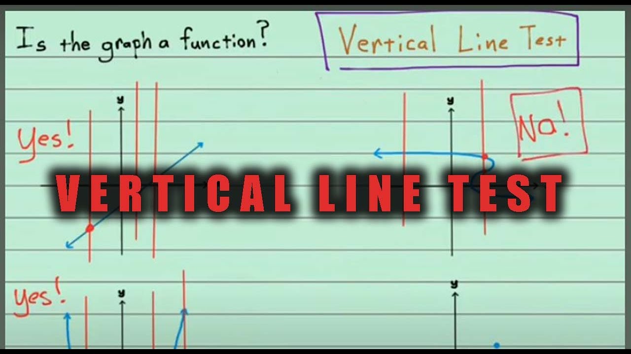 130 1.2 Vertical Line Test - Quick Lecture - YouTube