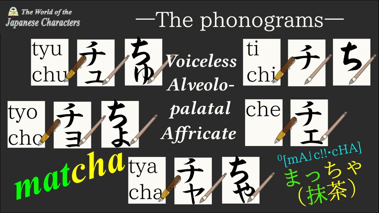 WJC_The phonograms_Ⅴ-Alveolo-Palatal_ⅳ.5.-.Voiceless Alveolo-palatal ...