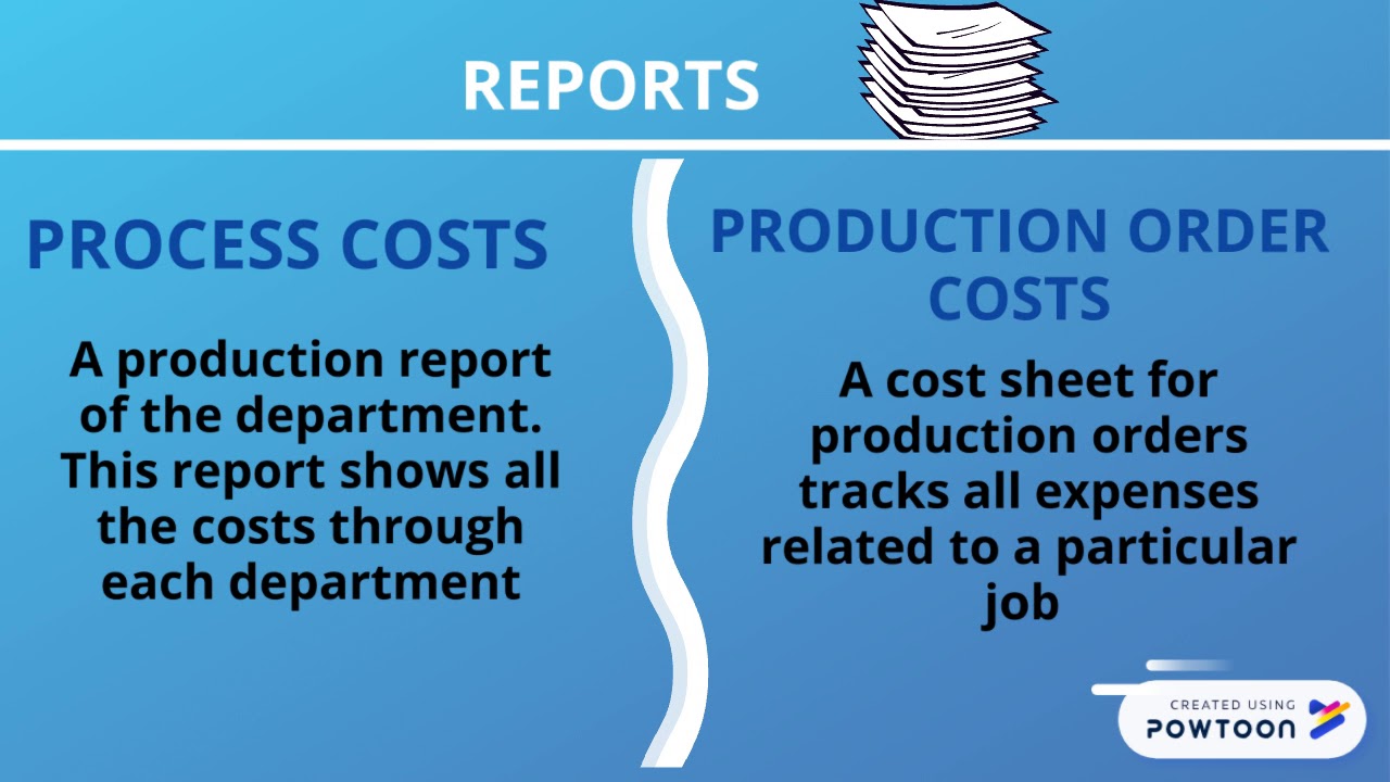 Process costs And Production order costs - YouTube