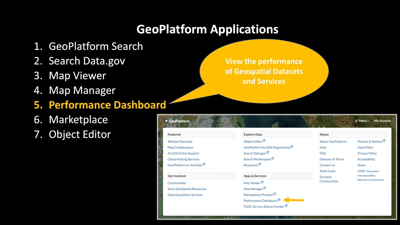 GeoPlatform Overview - YouTube