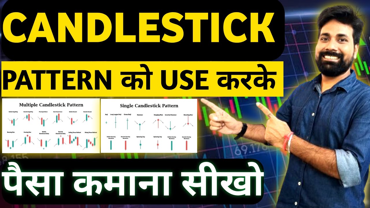 Candlestick Pattern Hindi | Candlestick Psychology | Price Action ...