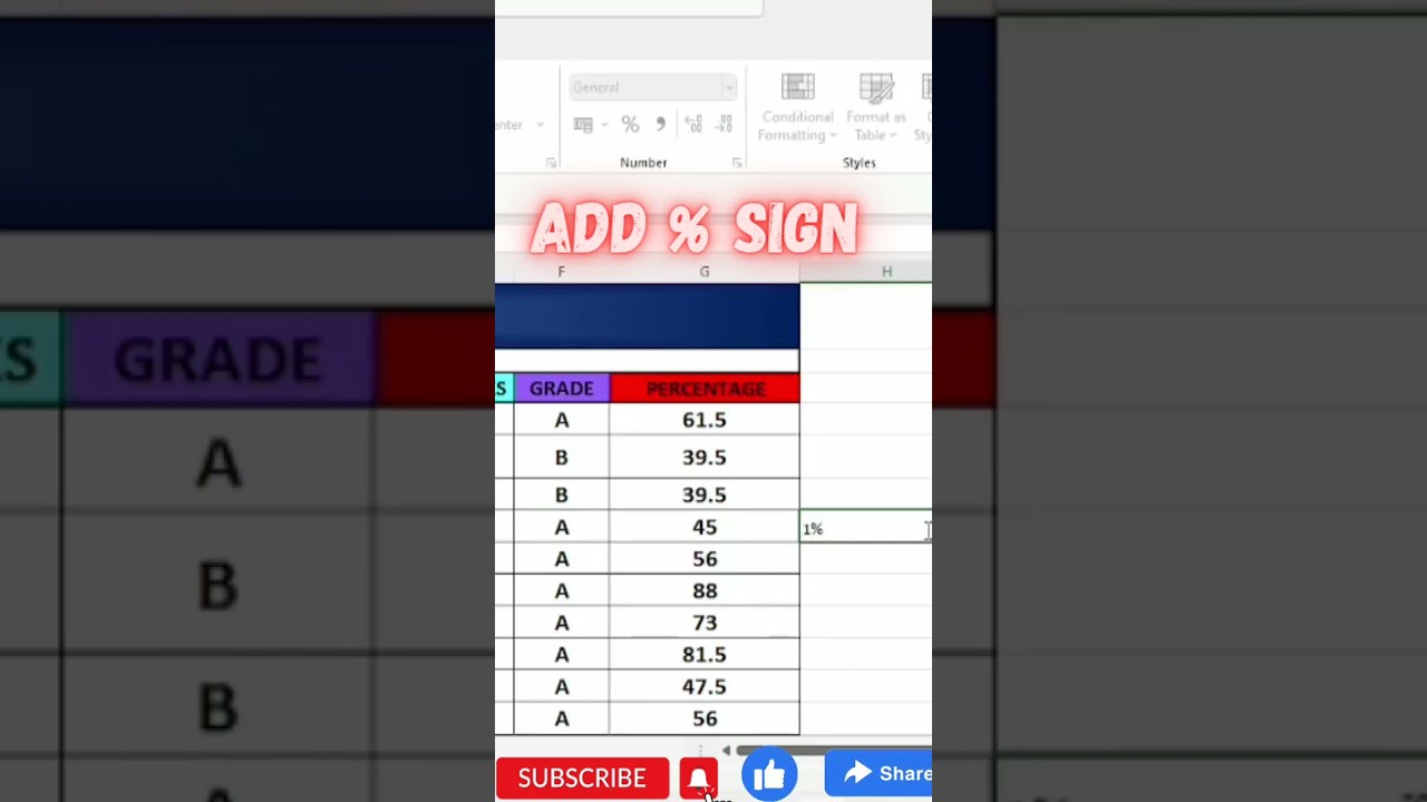Add Percentage In Excel How To Add Percentage Sign In Excel shorts Add Percentage In Excel How To Add Percentage Sign In Excel shorts