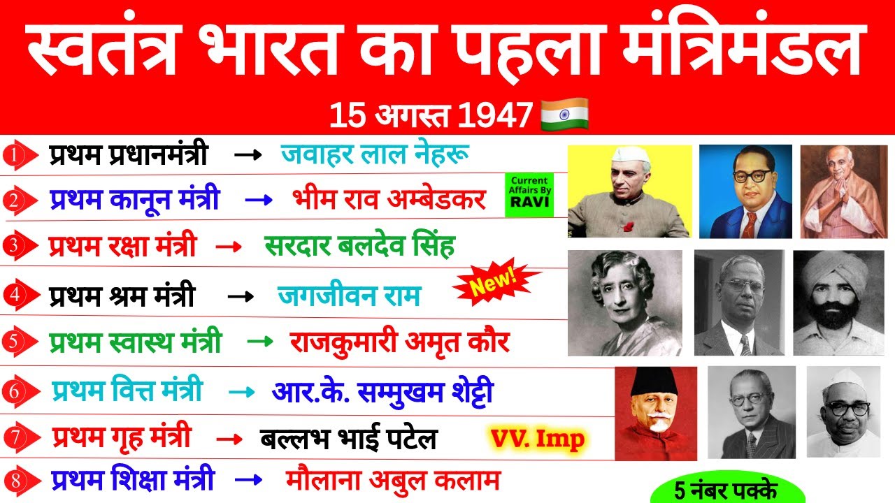 पहला मंत्रीमंडल | Bharat ka pehle mantri kaun the | Pehla mantrimandal ...