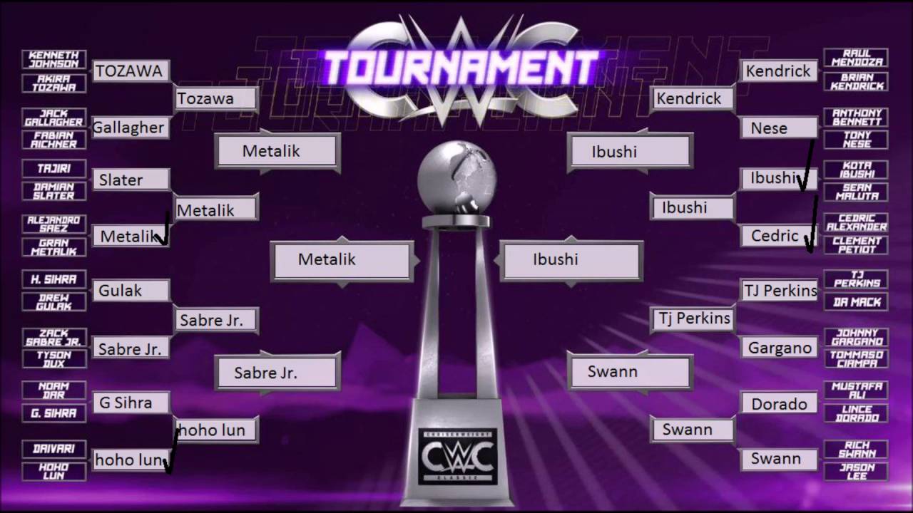 "The Golden Wrestling Convo" 7/13/16 - CWC Recap+Review - YouTube