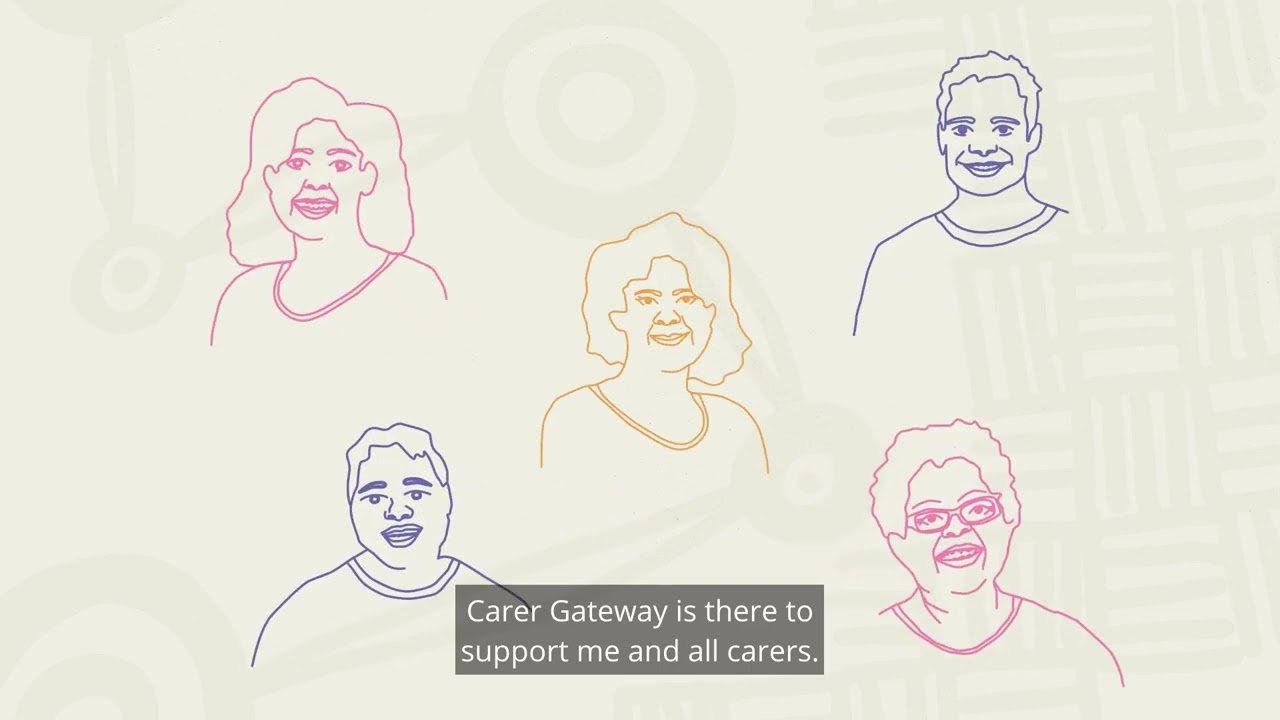 Case study 30 sec animation - YouTube