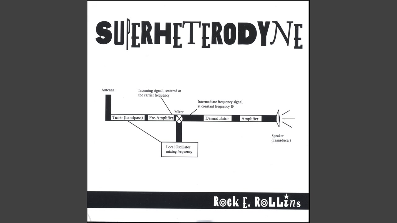 [I Need A] Rave Up - YouTube Music