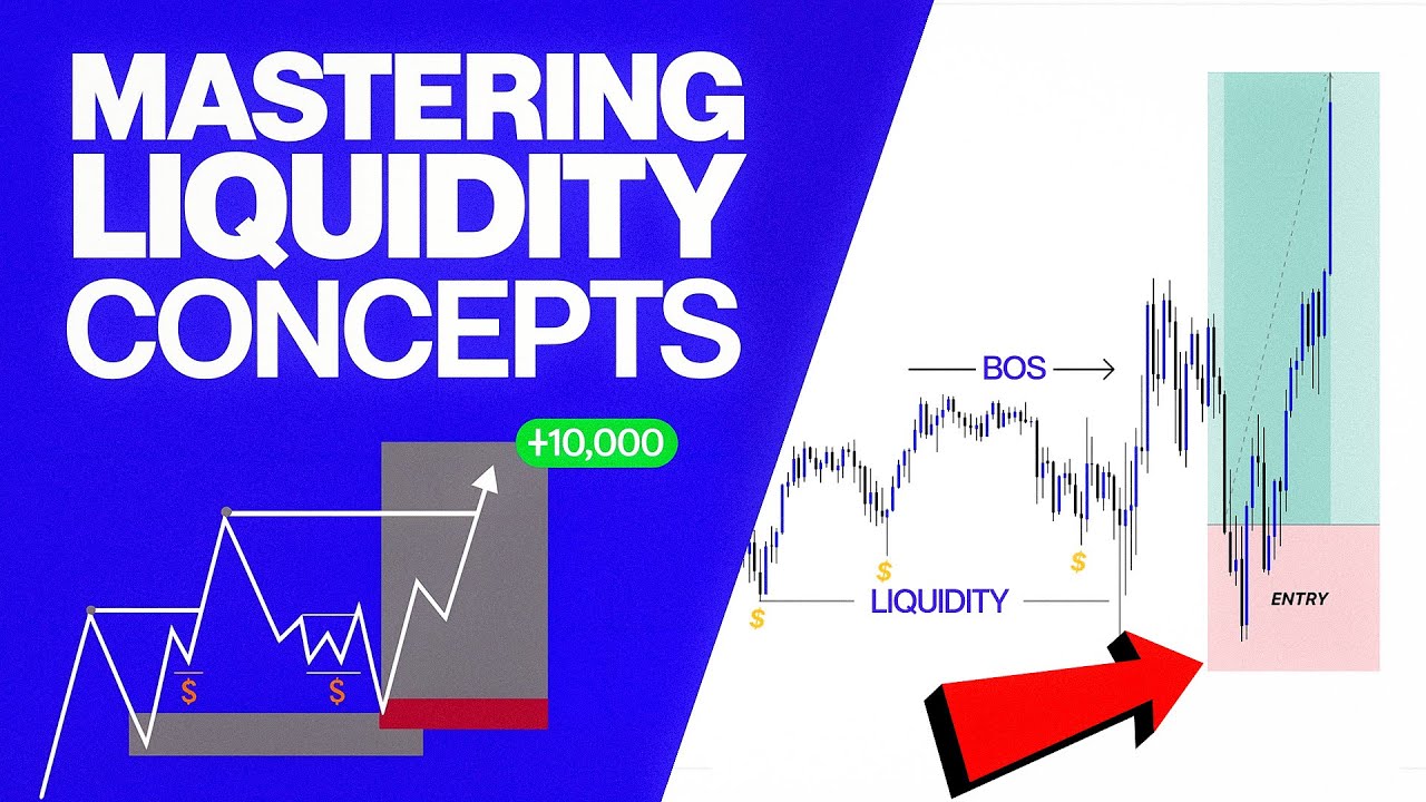 What is Liquidity? Master Liquidity Concepts - YouTube