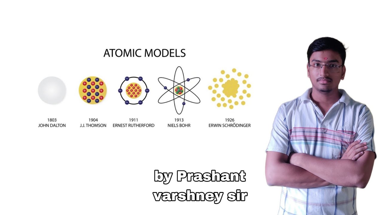 Atomic models class 11 chemistry - YouTube