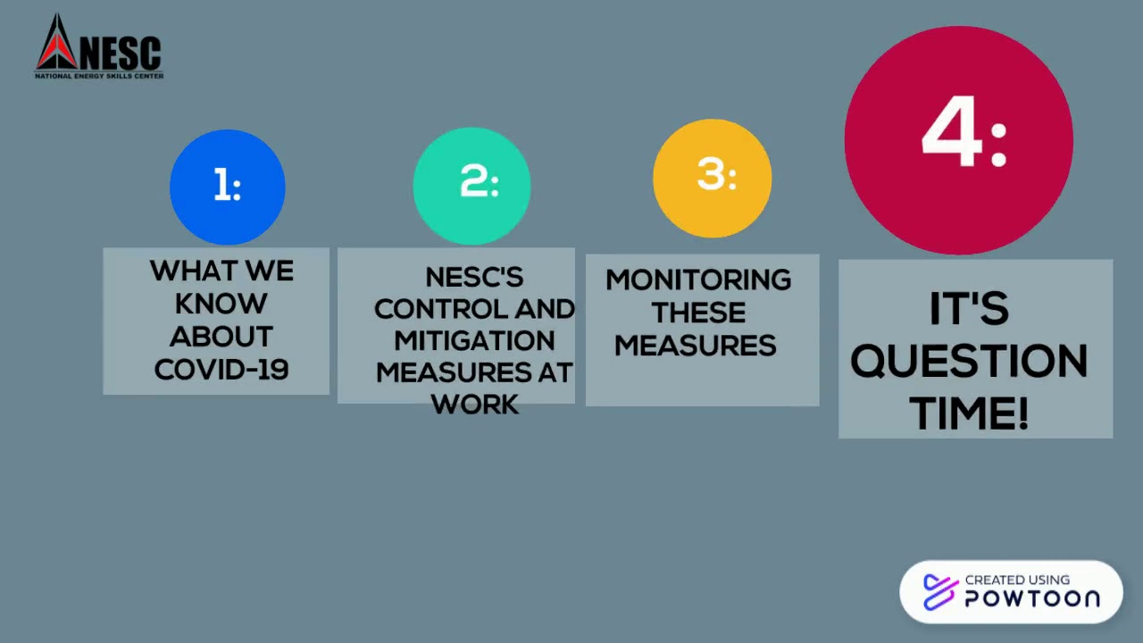 Part 8 NESC Guidelines - YouTube