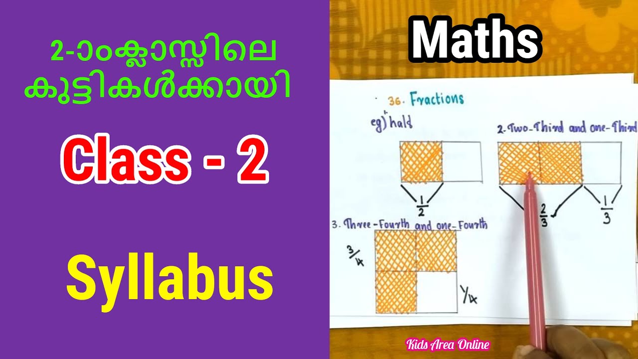 Class 2 Syllabus Maths 2nd Standard Maths Maths Syllabus For class-2-syllabus-maths-2nd-standard-maths-maths-syllabus-for