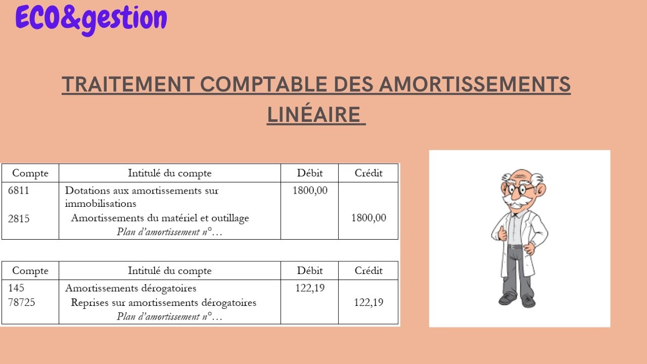 traitement comptable des amortissements - YouTube