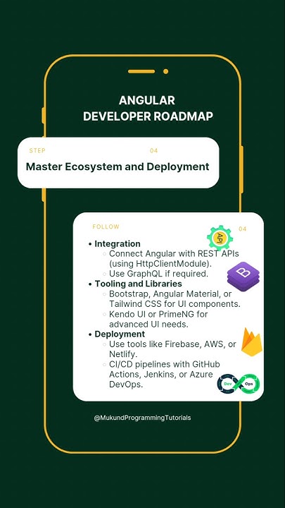 Angular Developer Roadmap 🚀 | 5 Steps to Become an Angular Pro - YouTube