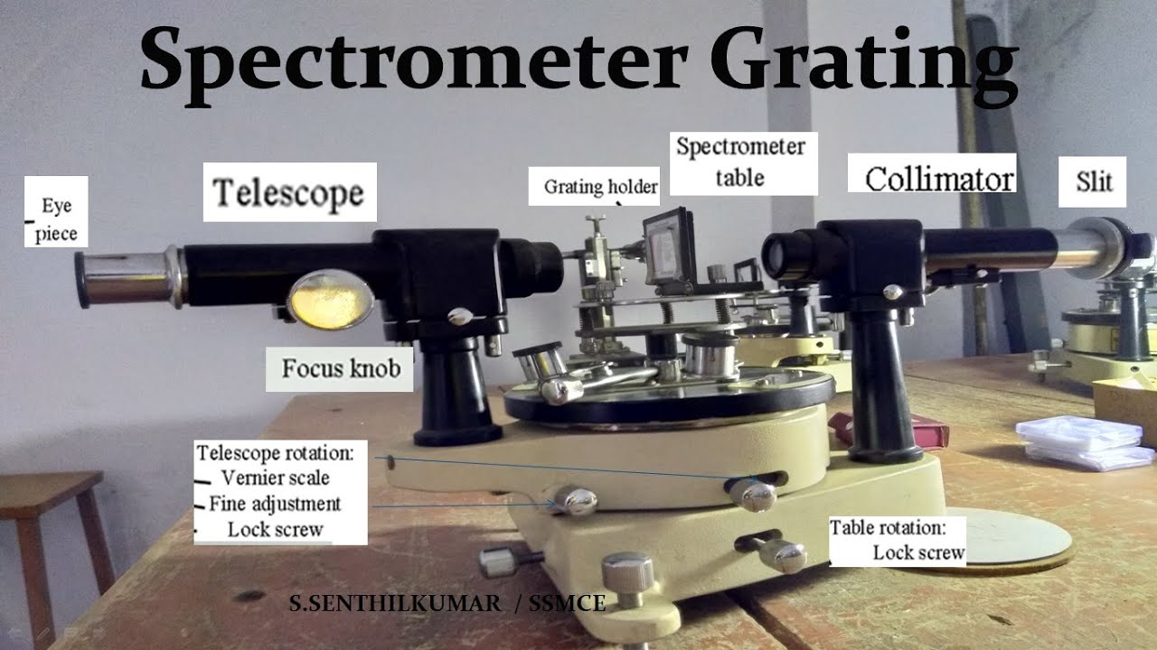 Grating Spectrometer Calculation At Simon Henley Blog
