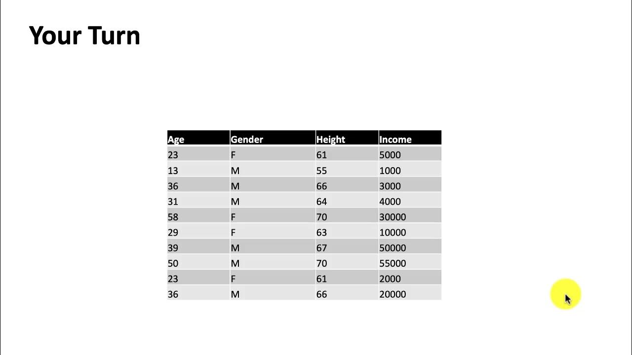 KNN for classification 3 - YouTube