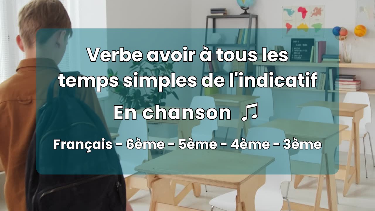 Verbe avoir à tous les temps simples de l'indicatif - Français ...