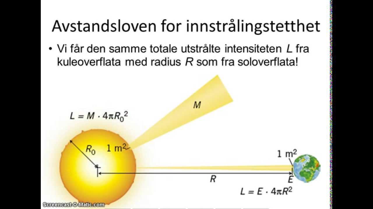 Termisk stråling - YouTube